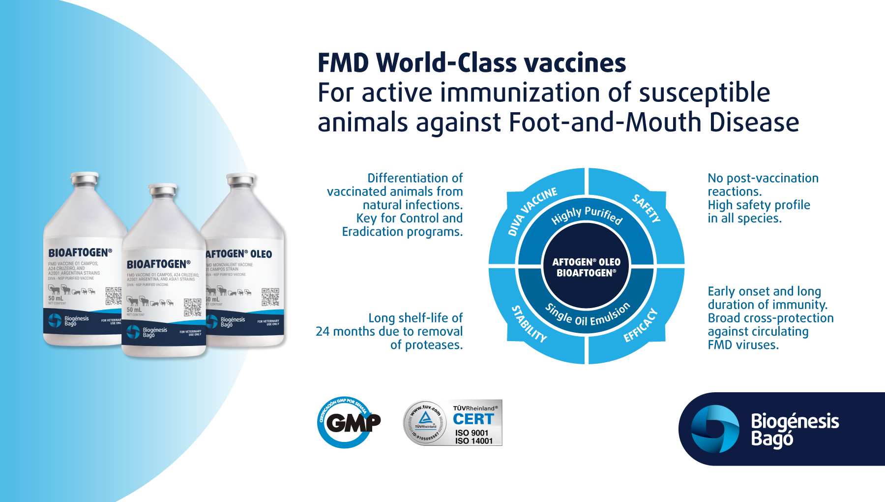 Home - Biogénesis Bagó