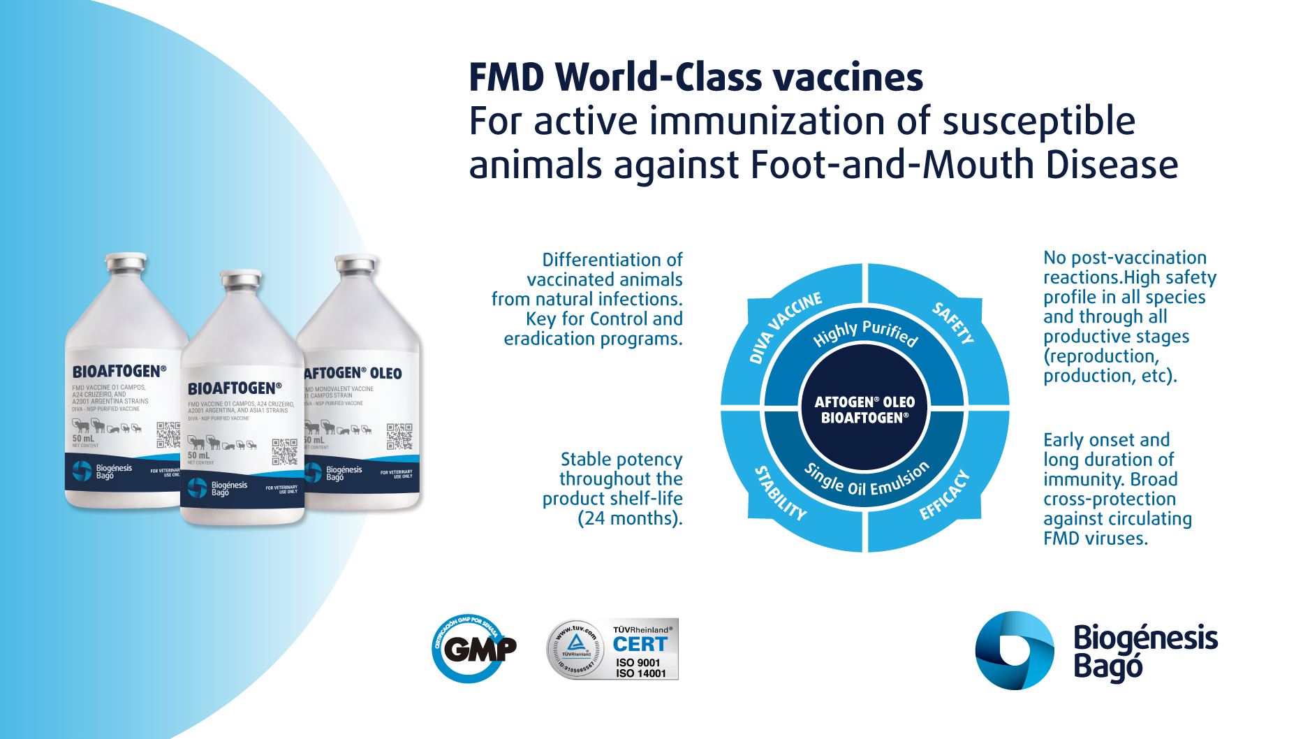 Home - Biogénesis Bagó